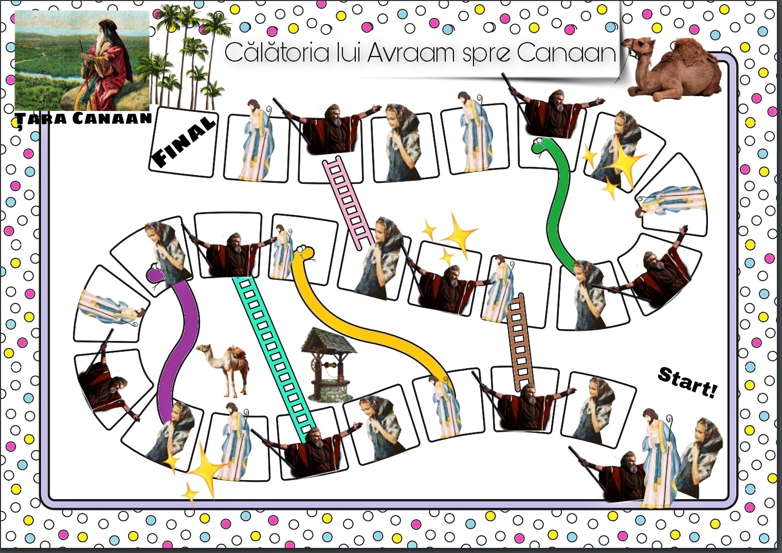 Călătoria lui Avraam spre Canaan- joc recapitulativ - scoala-duminicala ...